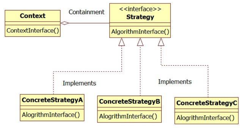 考点总结_HIT1150310307的博客-CSDN博客