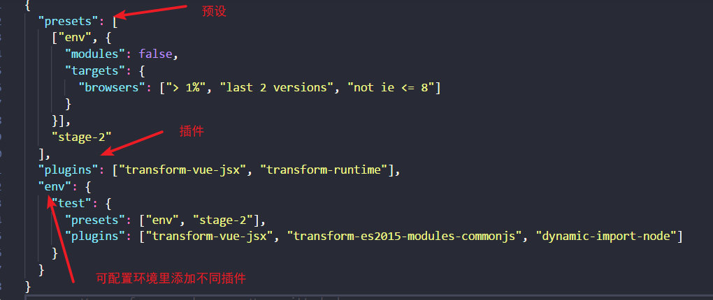 .babelrc详解 - little_ab - 博客园