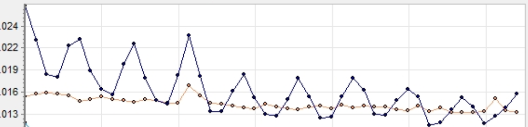  PostgreSQL 