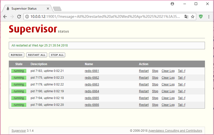使用 Supervisor 管理进程-CSDN博客