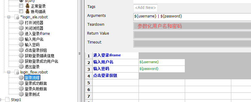 Robot Framework Example 126 Mailbox Login Code World