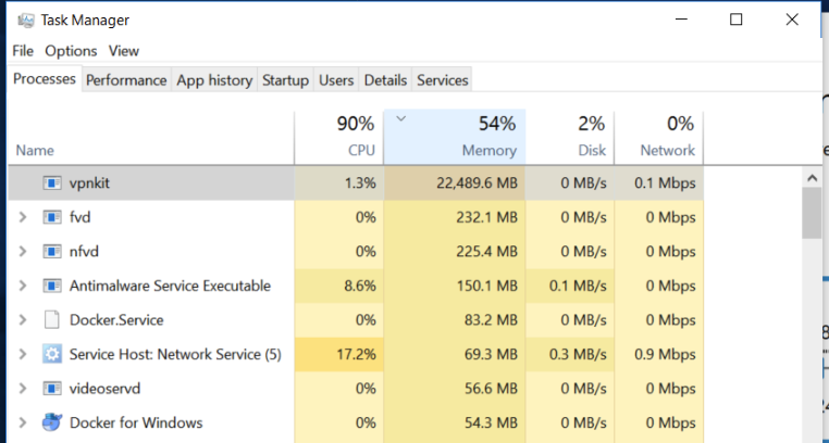 谁吃了我的docker 内存--vpnkit - eric-ren - 博客园