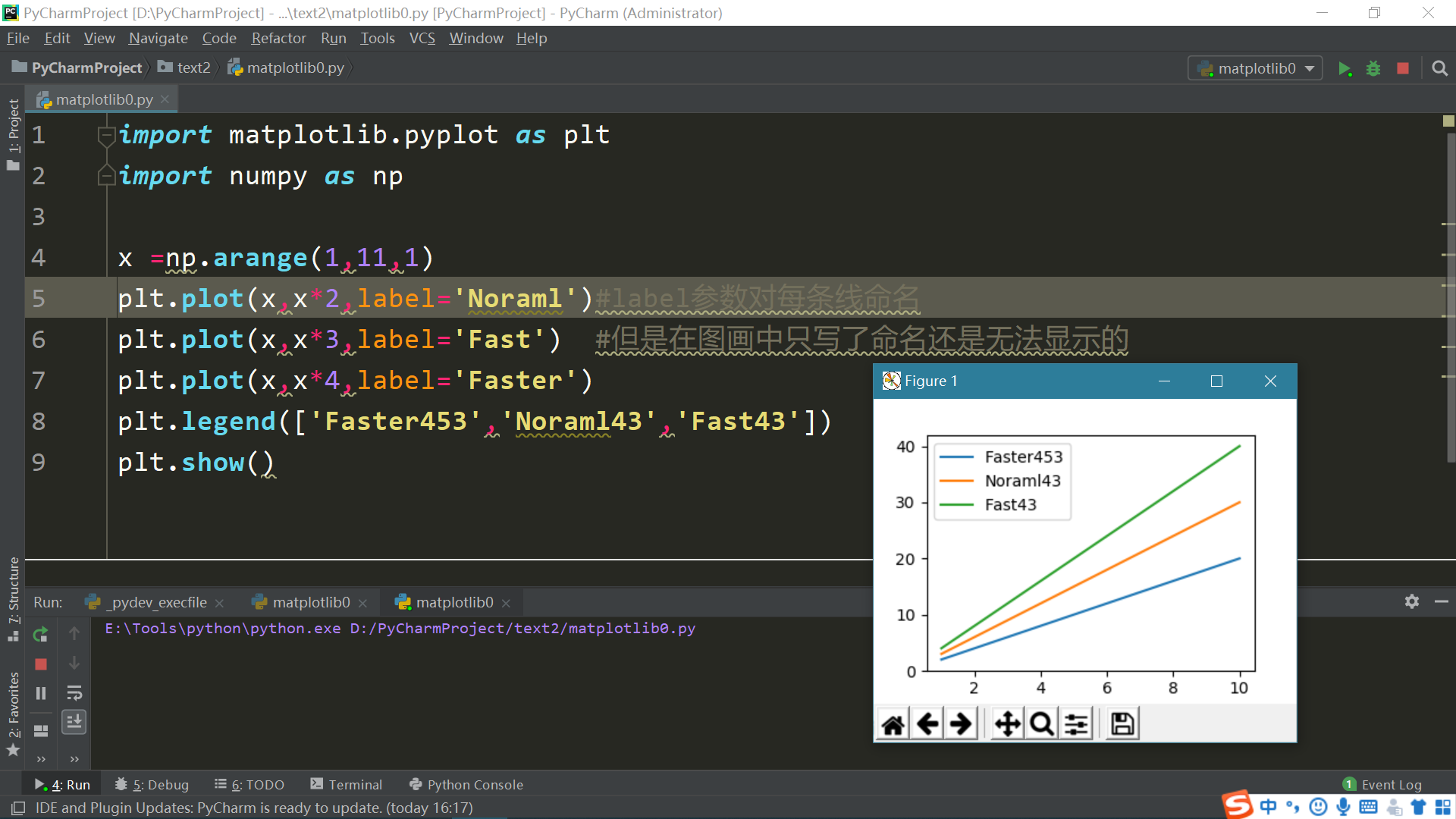 Python Legend Plt Legend Position Buquy
