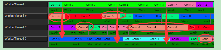 asio strand 专栏 - bw_0927 - 博客园
