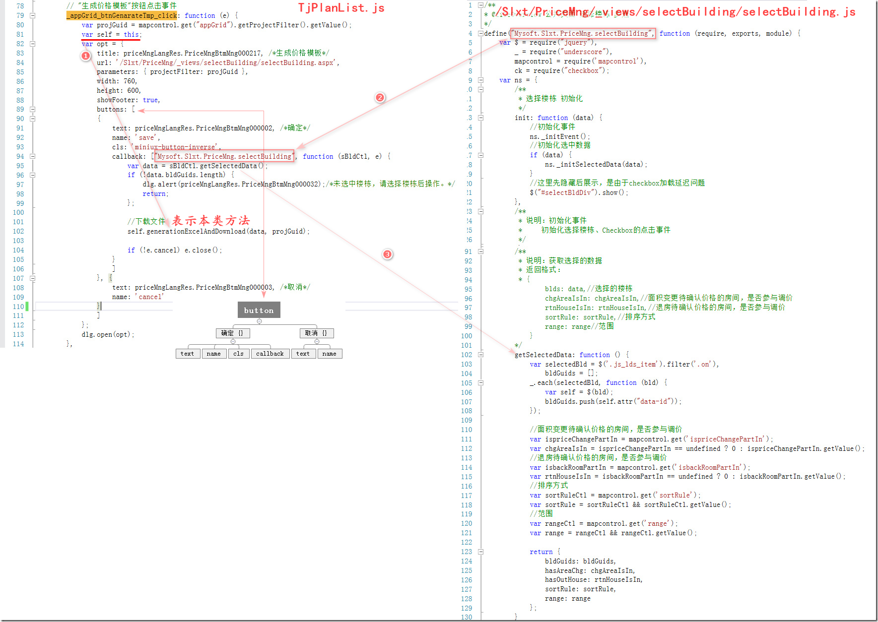 重构平台-UML-CSDN博客