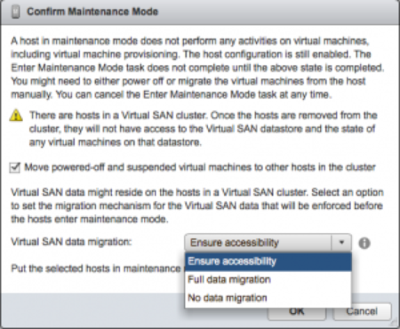 vSAN Maintenance Mode Considerations - FH1004322 - 博客园