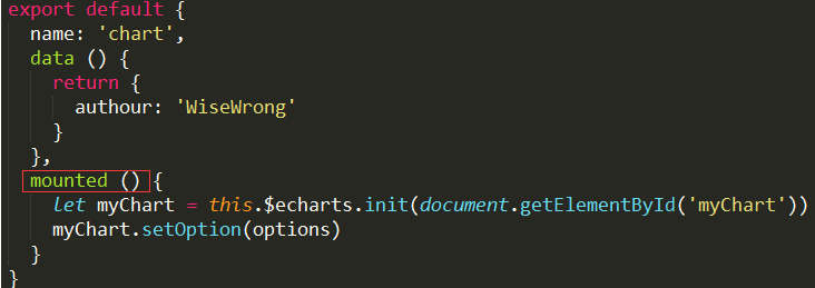 vue中vue-schart ： vue.js 的图表组件或者vue中引入echart图表 - chenguiya - 博客园