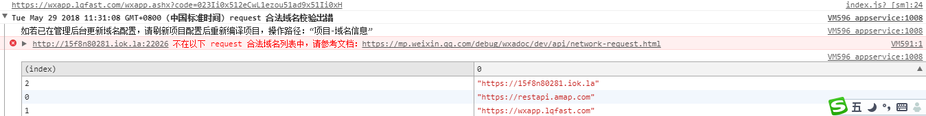 不在以下 request 合法域名列表中，请参考文档 https://mp.weixin.qq.com/debug/wxadoc/dev/api/network-request.html ...