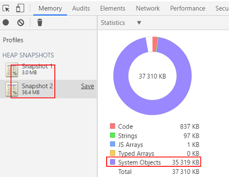 js解析JSON字符串几种方式 - 原来活在梦里 - 博客园